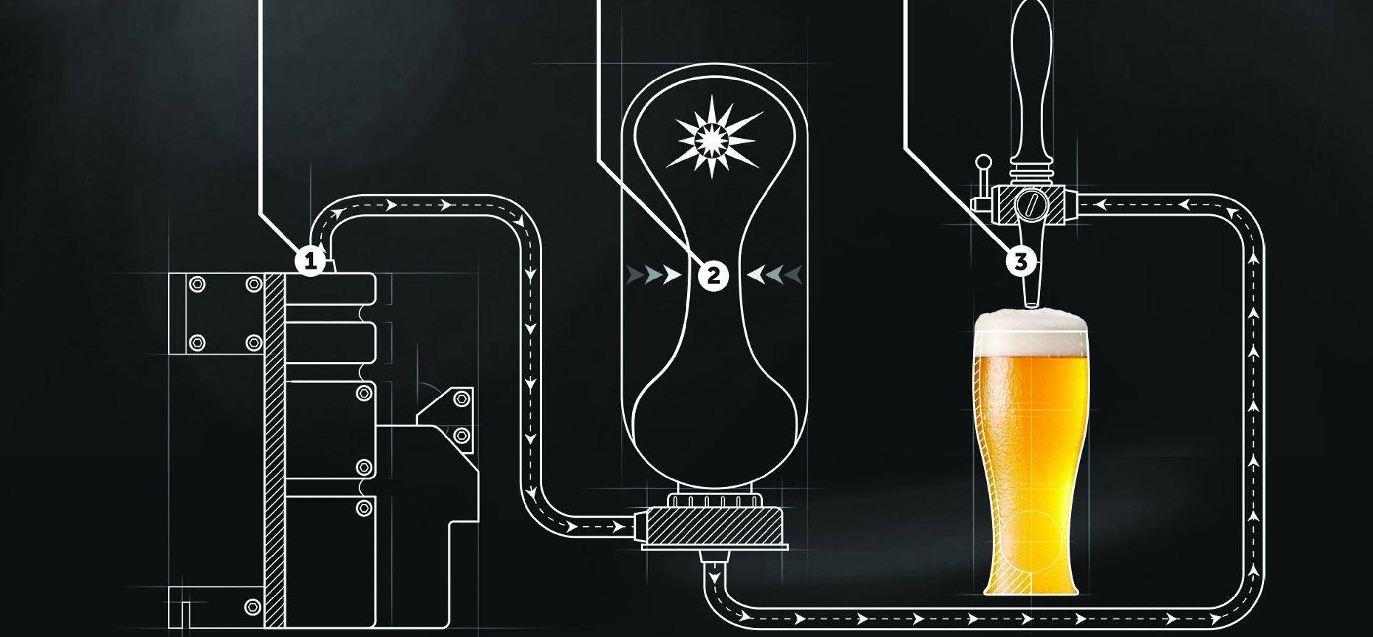 DRAUGHT MASTER SYSTEM » EXPECT MORE FROM YOUR BEER